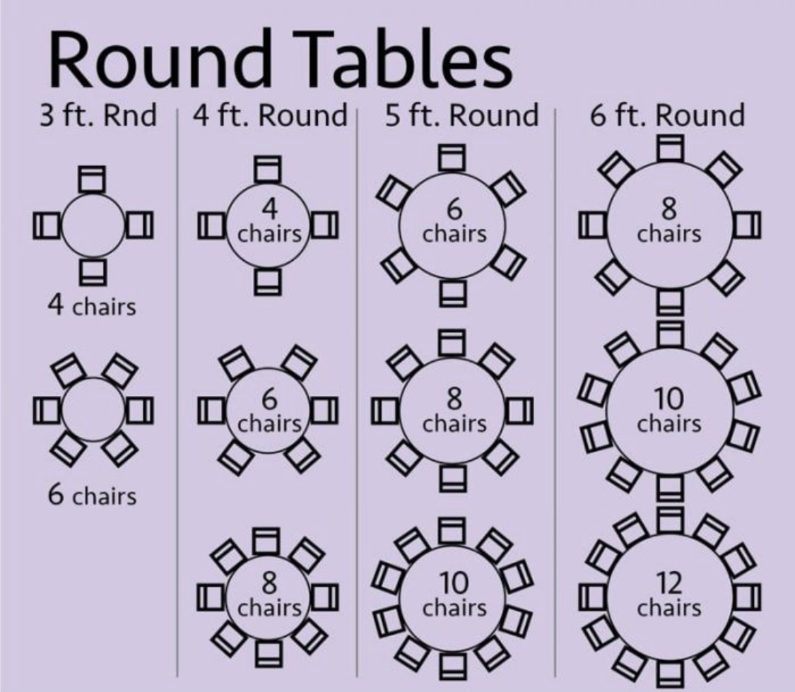 60” Round Table - Party Rentals in New Jersey | Good Time Charlie's ...