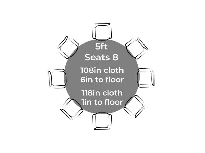 5ft Circular Table - Hire in Northern Ireland | Down Tents | Marquee ...