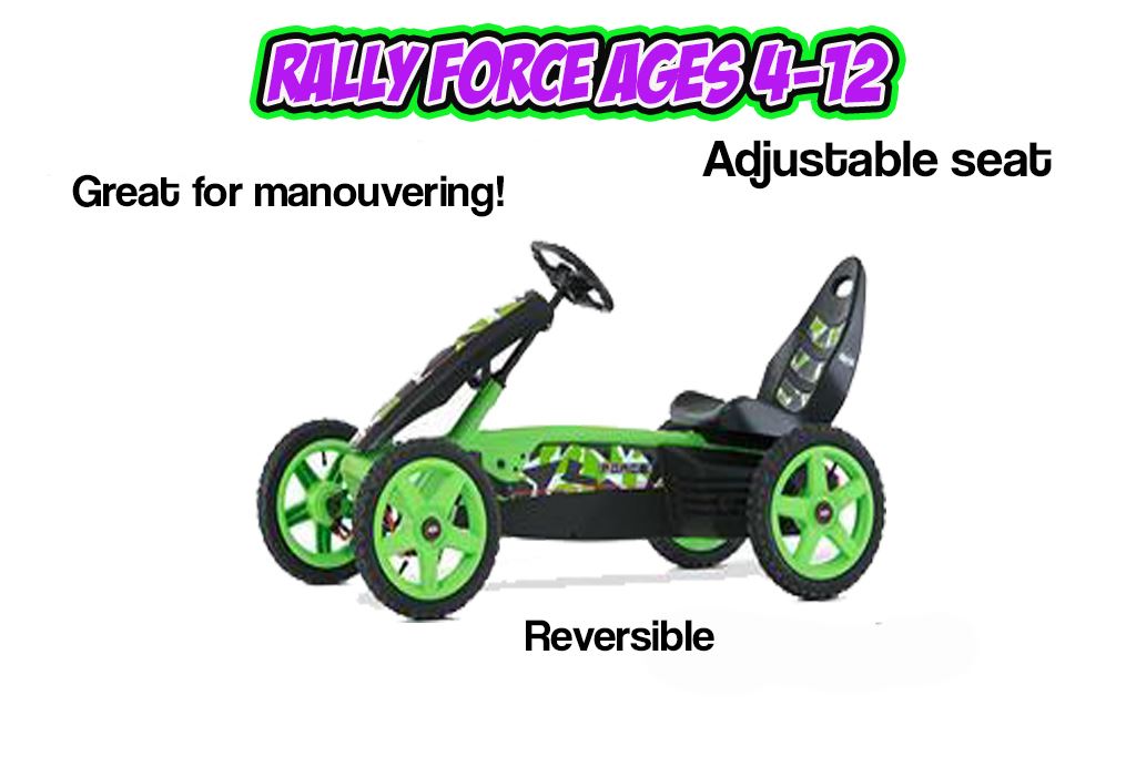 Pedal Go Kart Hire for OSHC Incursions & Parties Adelaide