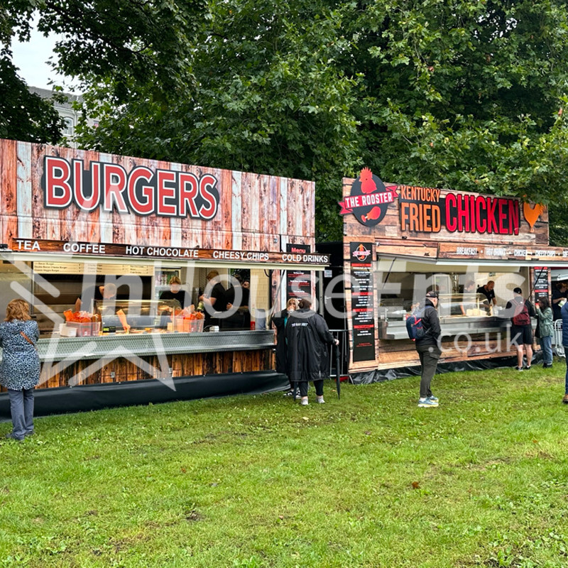 Kentucky Fried Chicken - Bouncy Castles & Inflatable Games in Swansea ...