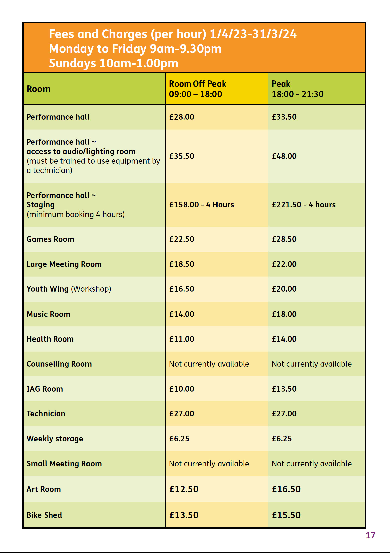 Myplace Youth Centre | Harold Hill Romford Bouncy Castle Venue