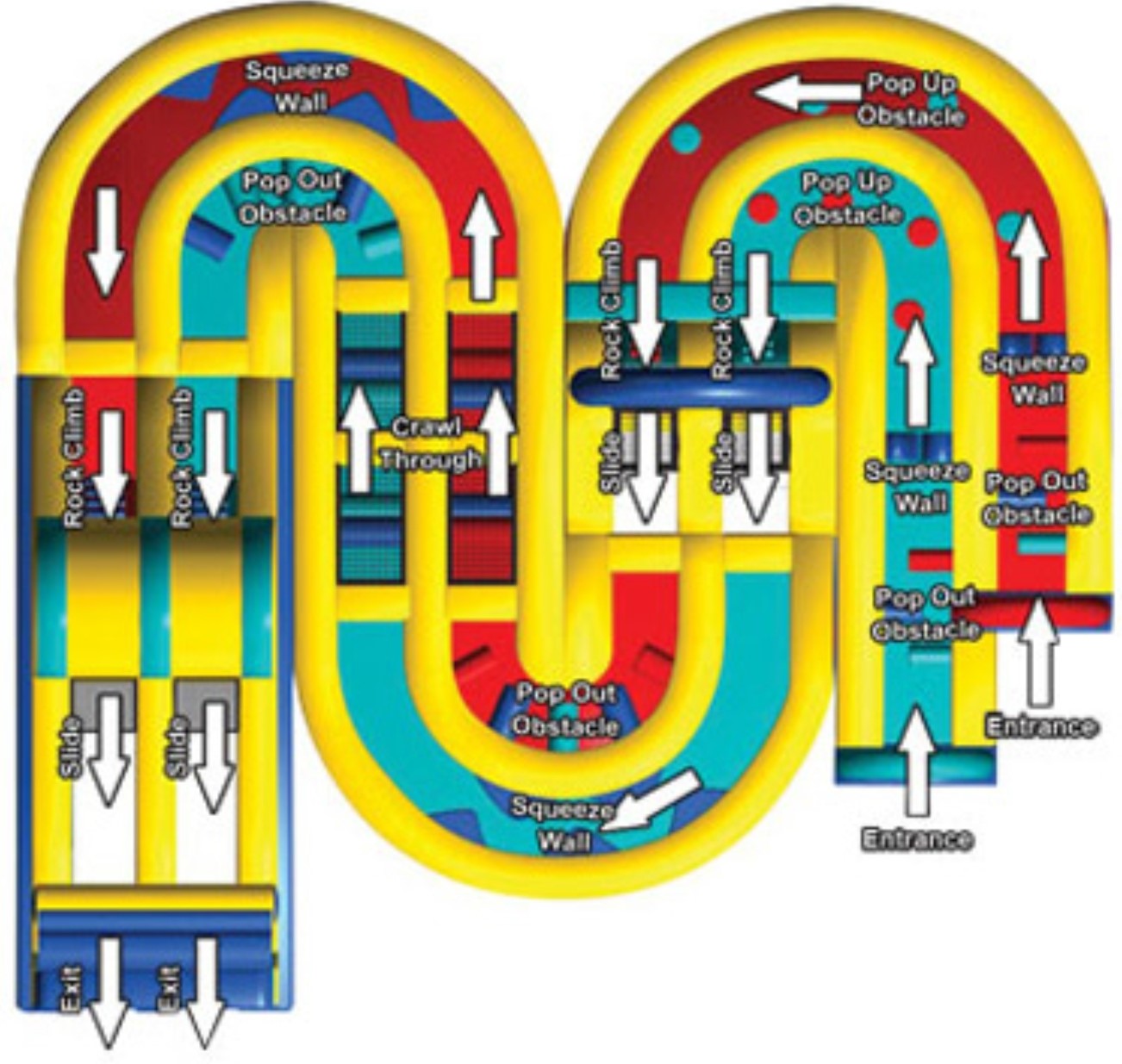 obstacles mid north coast