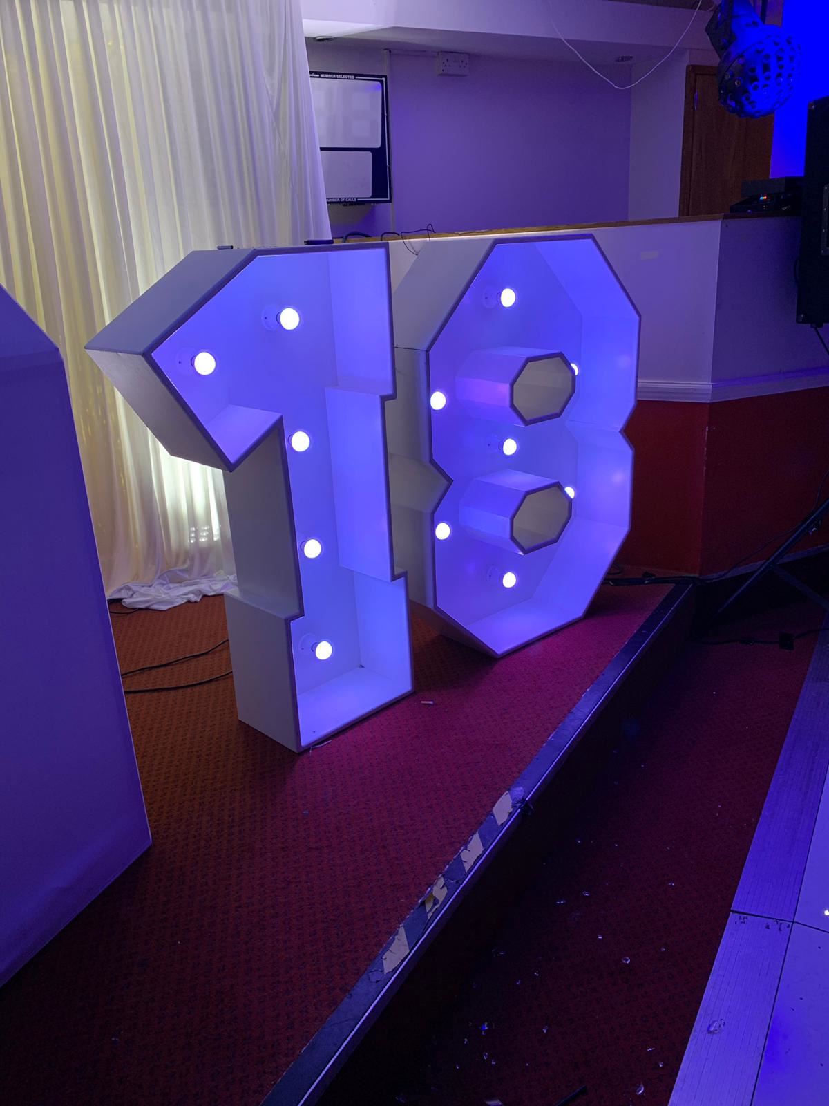 18th Birthday Package - Event Entertainment in London | We Love Occasions