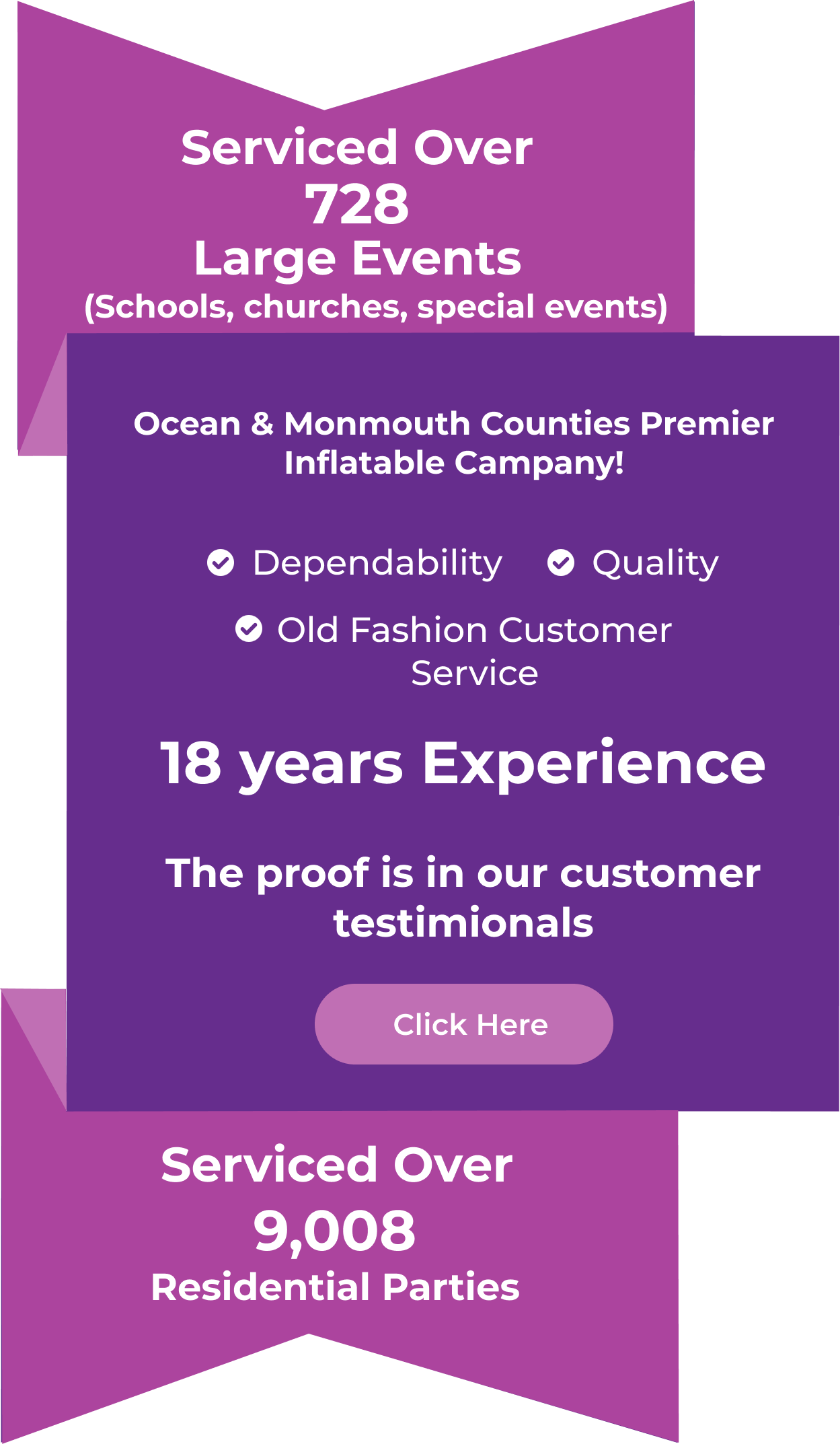 INFLATABLE ADVENTURES: Premier/Award Winning Inflatable Rental Company